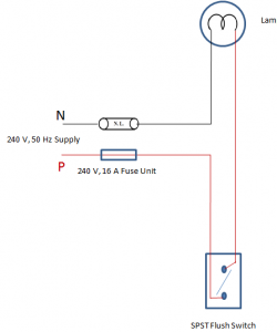 Basic Electrical Engineering workshop Lab Manual - EEES.IN