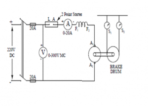 Load Test on Dc Series Motor - EEES.IN