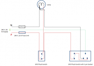 Electrical Workshop Practice Lab Manual - EEES.IN
