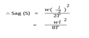 Calculation of Sag in Equal and Unequal Levels – EEES.IN