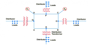 Methods of AC distribution system based on connection scheme – EEES.IN