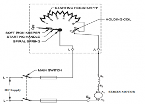DC Series Motor Starter - EEES.IN
