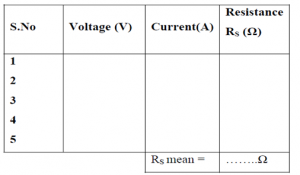 No Load and Blocked Rotor Test on Single Phase Induction Motor - EEES.IN