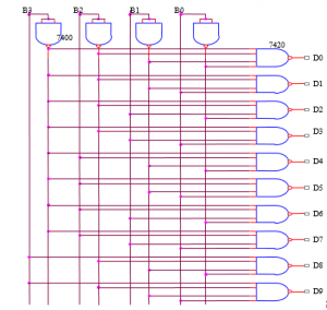 BCD to Decimal Decoder and BCD to Seven Segment Display - EEES.IN