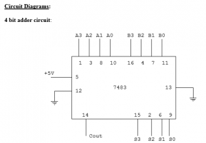 Four Bit Adder or Subtractor using 7483 - EEES.IN