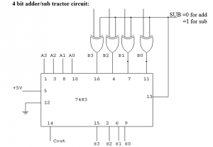 Four Bit Adder or Subtractor using 7483 - EEES.IN